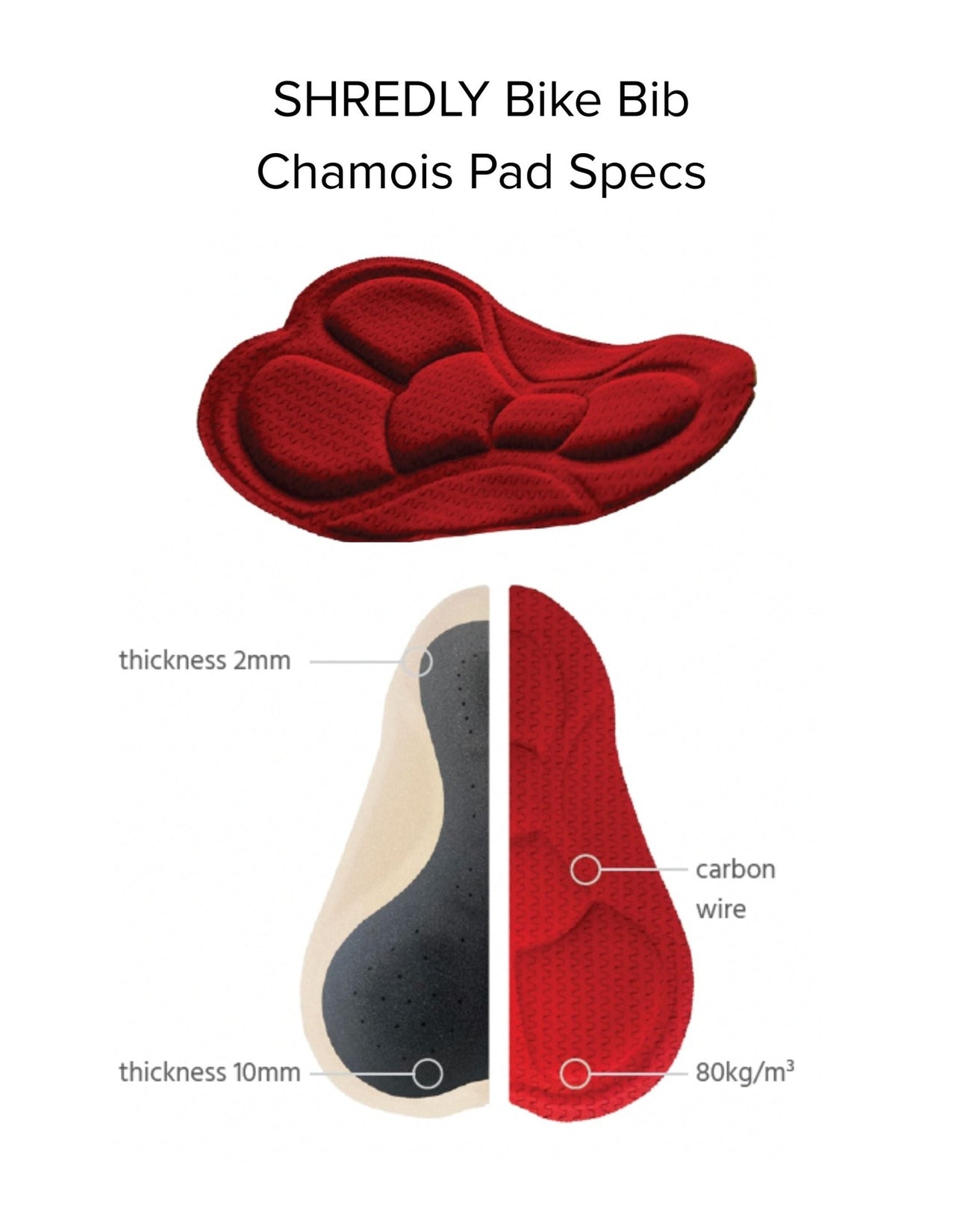 SHREDLY x Marley Blonsky : Biker Bib : MF Ombre - Women's | SHREDLY